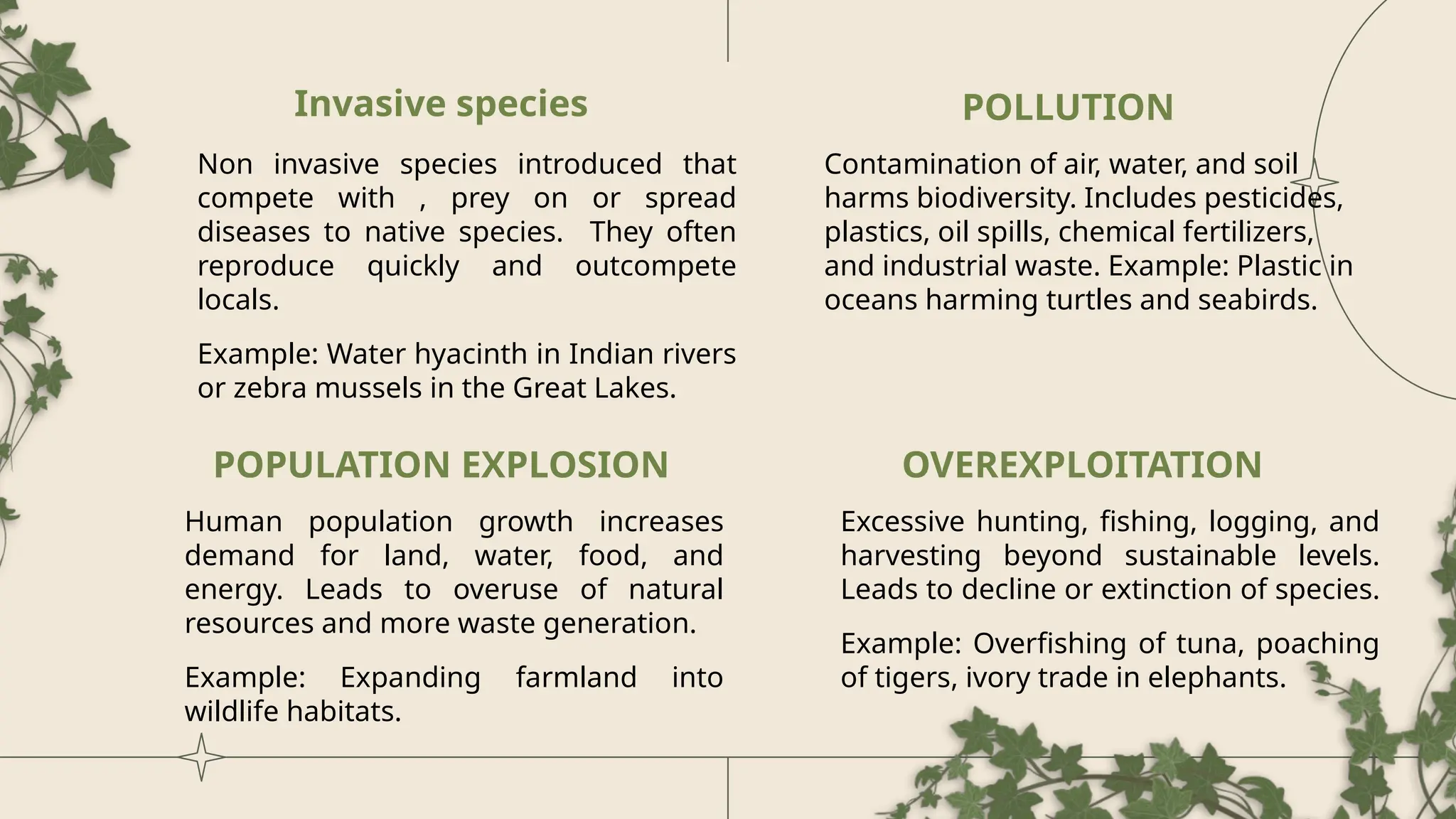 BIODIVERSITY OF ECOSYSTEM AND ITS CONSERVATION | PPTX