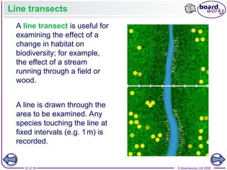 Comprehensive Guide to Biodiversity: Concepts, Measurement, and ...