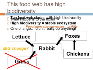biodiversity-and-ecosystem-stability.ppt