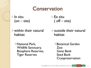 Biodiversity: Basics - By ClearIAS.com