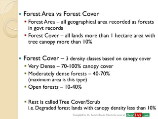 Biodiversity Conservation and Climate Change Mitigation: Indian Efforts ...