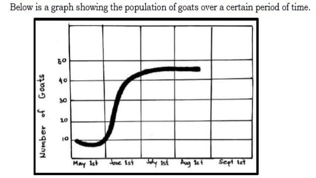 BIODIVERSITY-G10. lesson for grade 10pptx | PPT