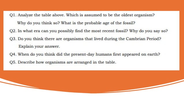 BIODIVERSITY-G10. lesson for grade 10pptx | PPT