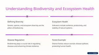 Biodiversity-Health-and-Conservation - Copy.pptx