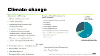biodiversity-nature-based-solutions_-leed-sites_.ppt