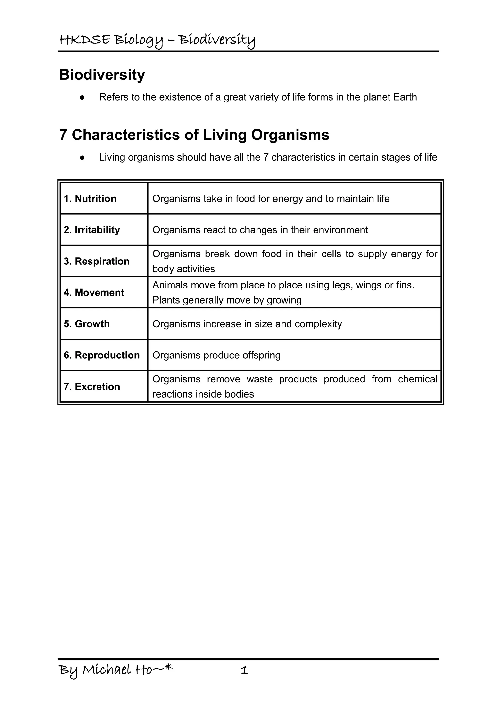 Biodiversity | PDF