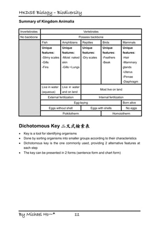 Biodiversity | PDF | Geography | Science