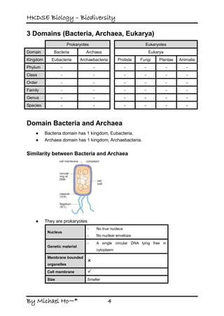 Biodiversity | PDF | Geography | Science