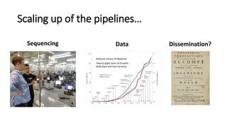 Scott Edmunds: A new publishing workflow for rapid dissemination of ...
