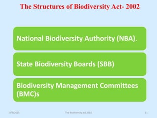 Biodiversity act 2002 | PPTX