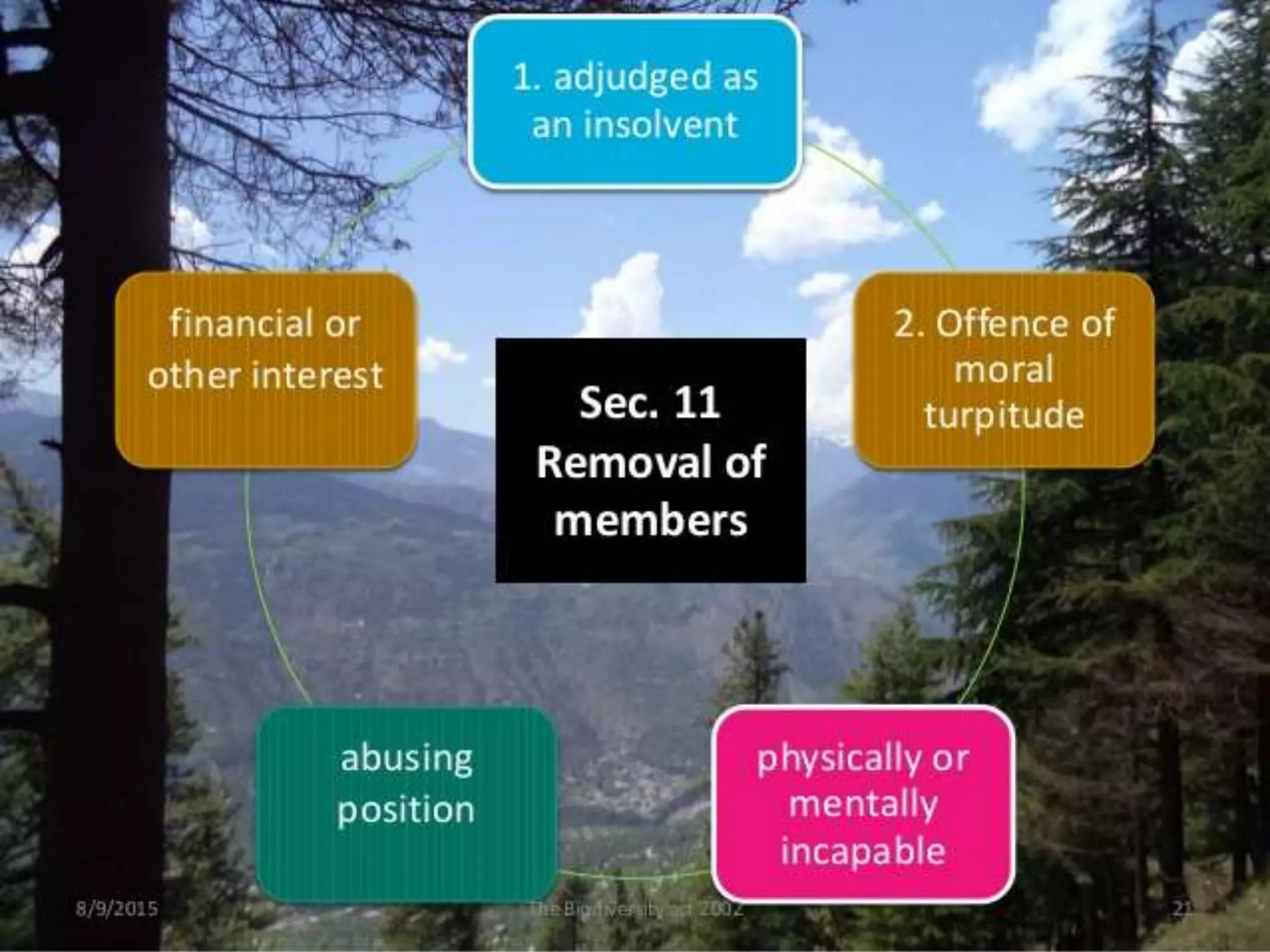 Biodiversity act, 2002 ppt | PPTX