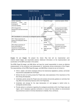 BIODIVERSITY ACTION PLAN.docx