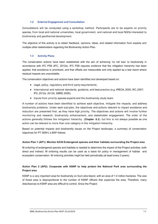 BIODIVERSITY ACTION PLAN.docx