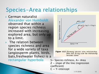 Biodiversity and conservation | PPTX