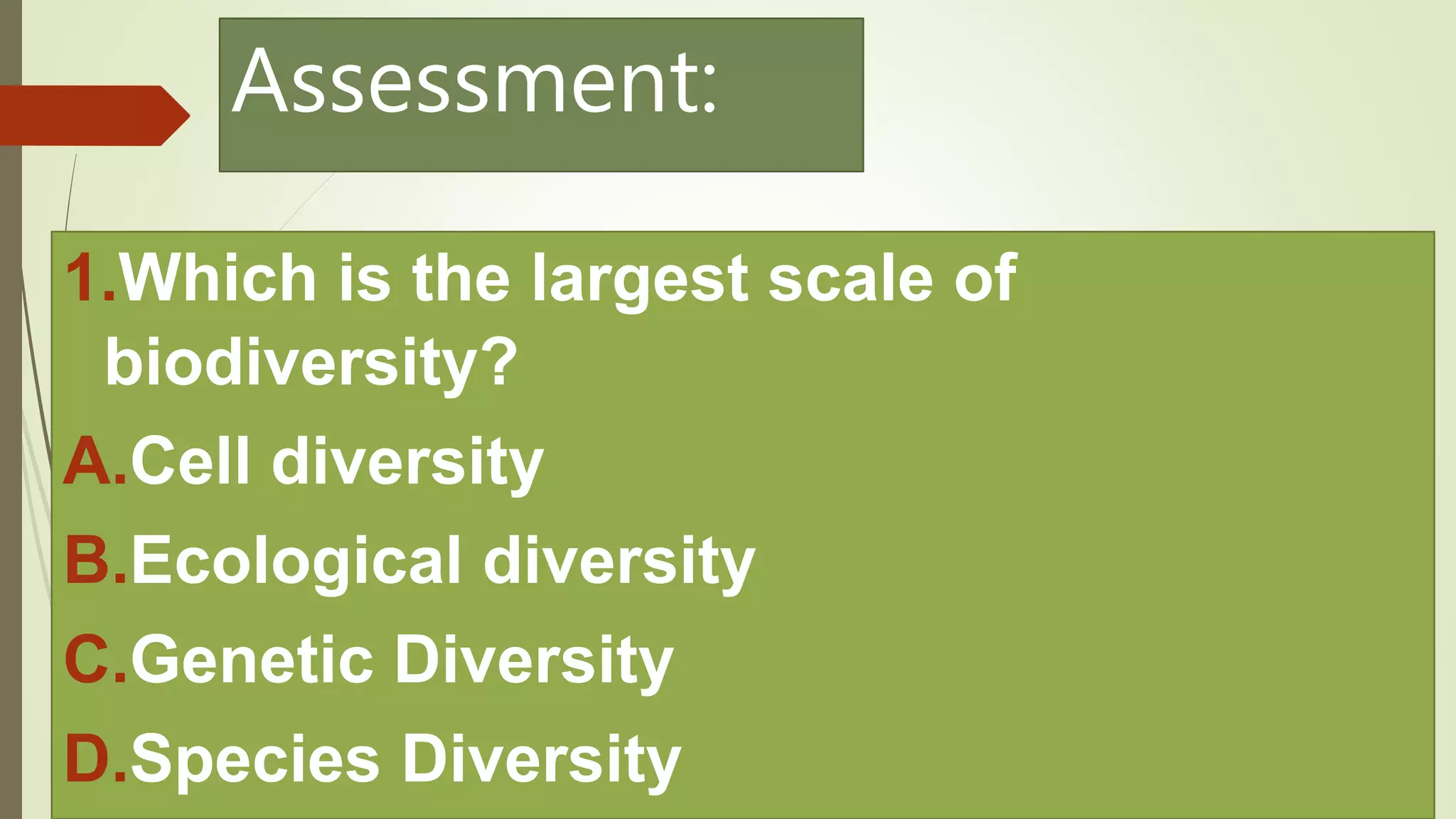 Biodiversity and Ecosystem .pptx