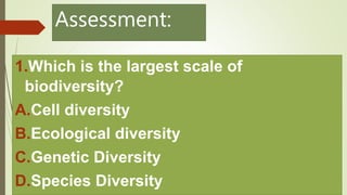 Biodiversity and Ecosystem .pptx