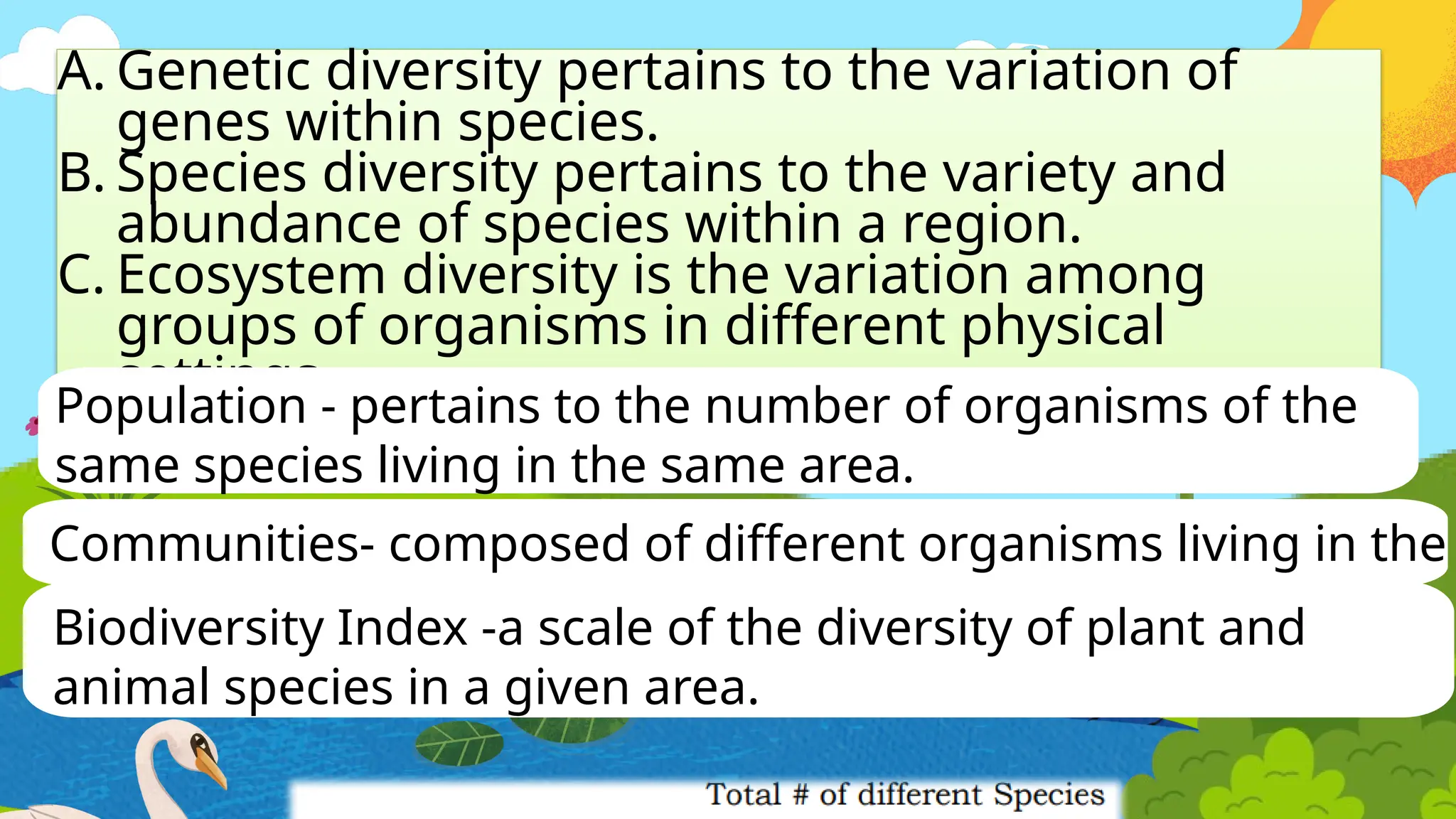 Biodiversity and Evolution of plants and animals.pptx
