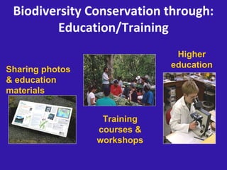 Biodiversity and its conservation | PPT