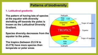 biodiversity and its conservation part 1.pptx | Geography | Science