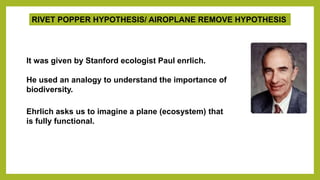 biodiversity and its conservation part 1.pptx