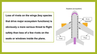 biodiversity and its conservation part 1.pptx | Geography | Science