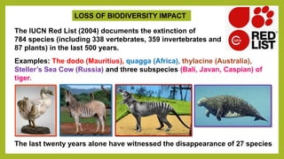 biodiversity and its conservation part 2 ecology | PPTX | Zoos ...