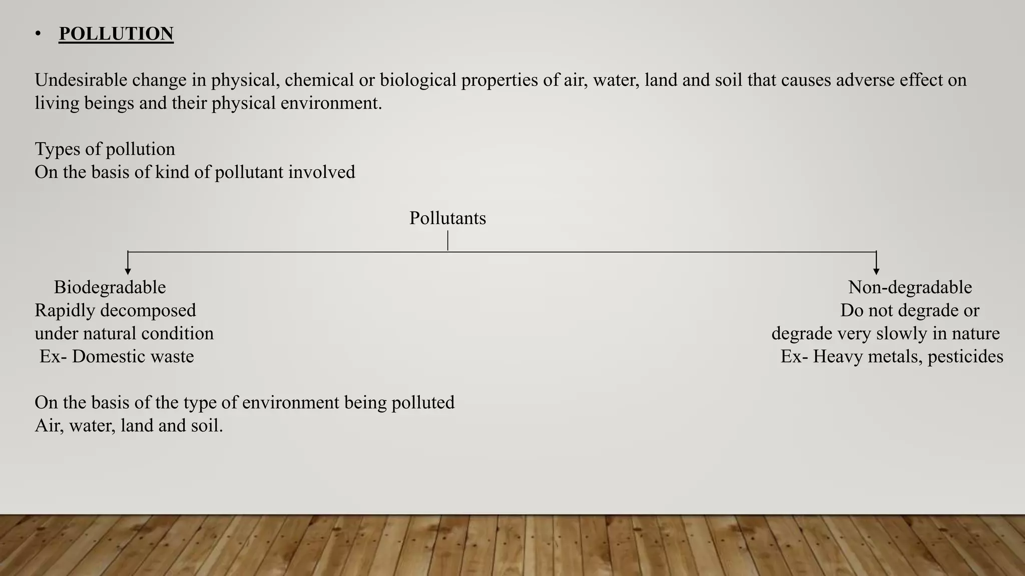 Biodiversity and Pollution.pptx