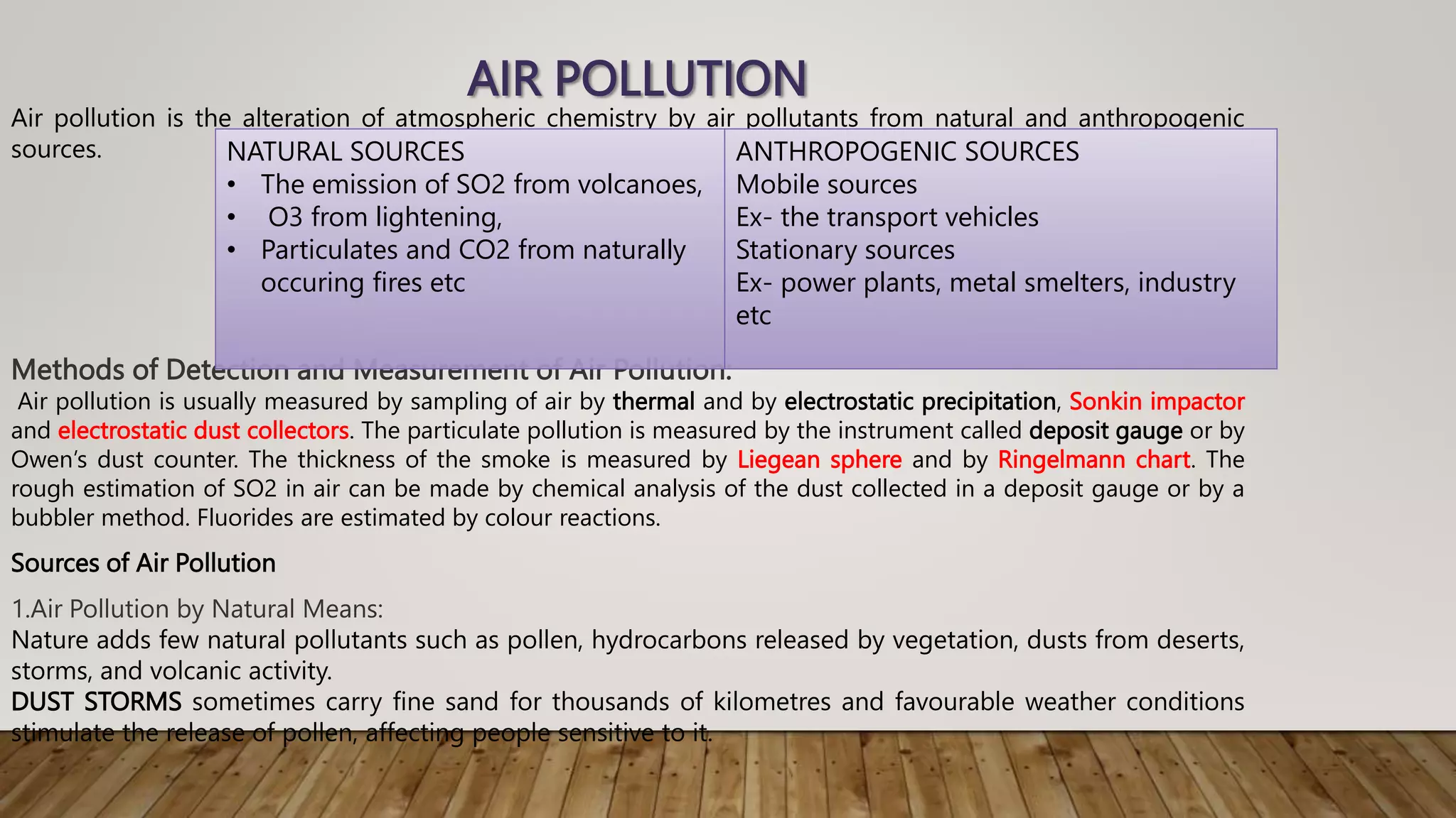 Biodiversity and Pollution.pptx