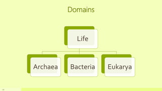 Biodiversity: Classification of living organisms | PPTX