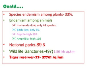 Biodiversity conservation | PPT