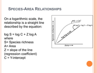 Biodiversity and conservation | PPT