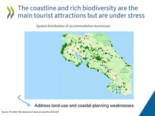 Biodiversity conservation and sustainable use in Costa Rica by Ivana ...