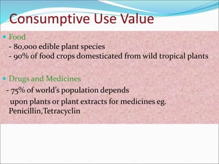 BIODIVERSITYDrKDSawant_about biodiversity | PPT