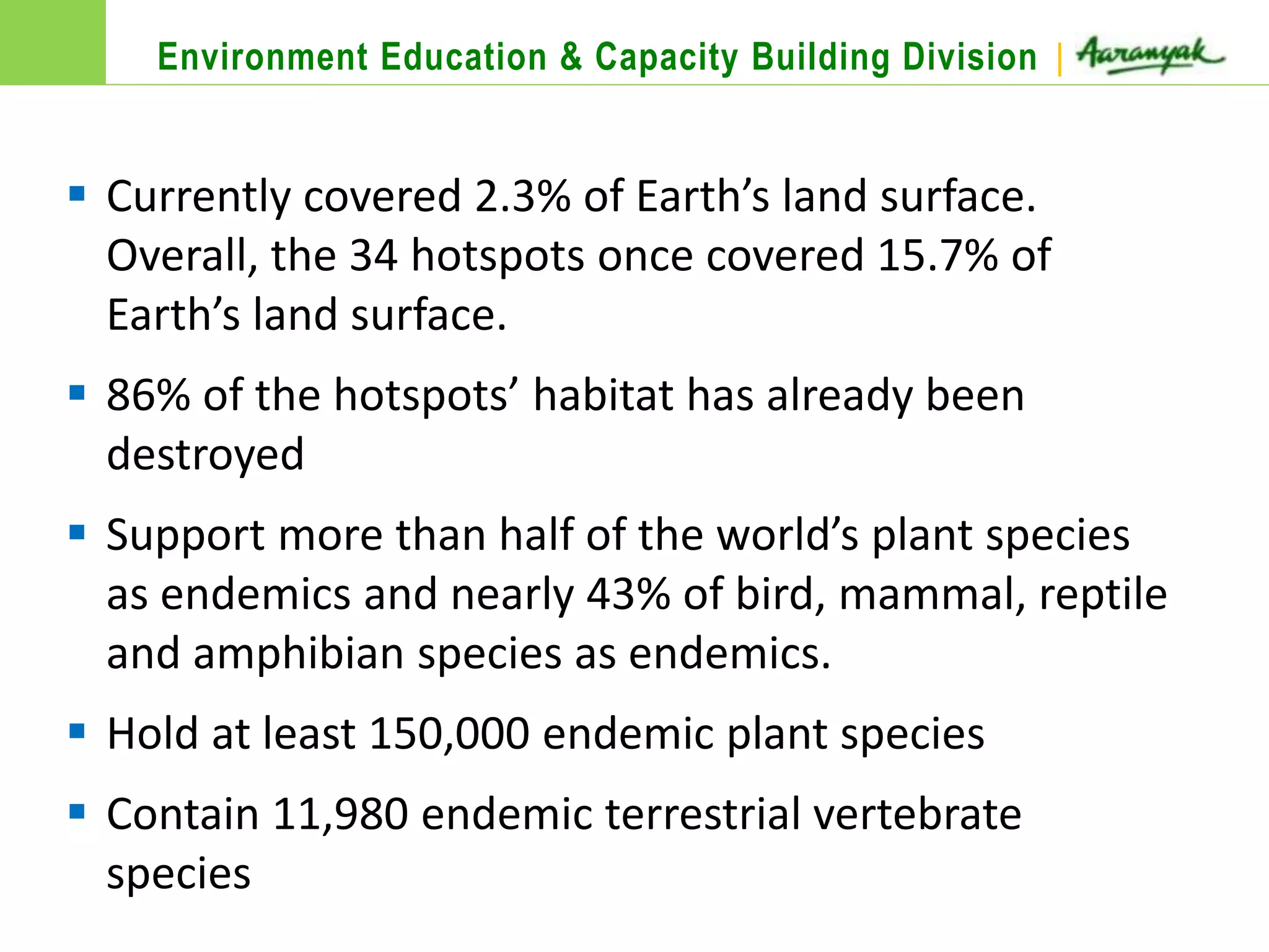 Biodiversity hotspot | PPTX