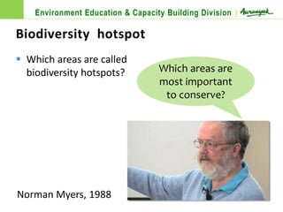 Biodiversity hotspot | PPTX