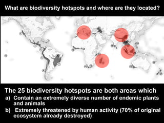 Biodiversity Hotspots | PPT