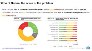 Biodiversity information system.pdf | Environmental Services Industry ...