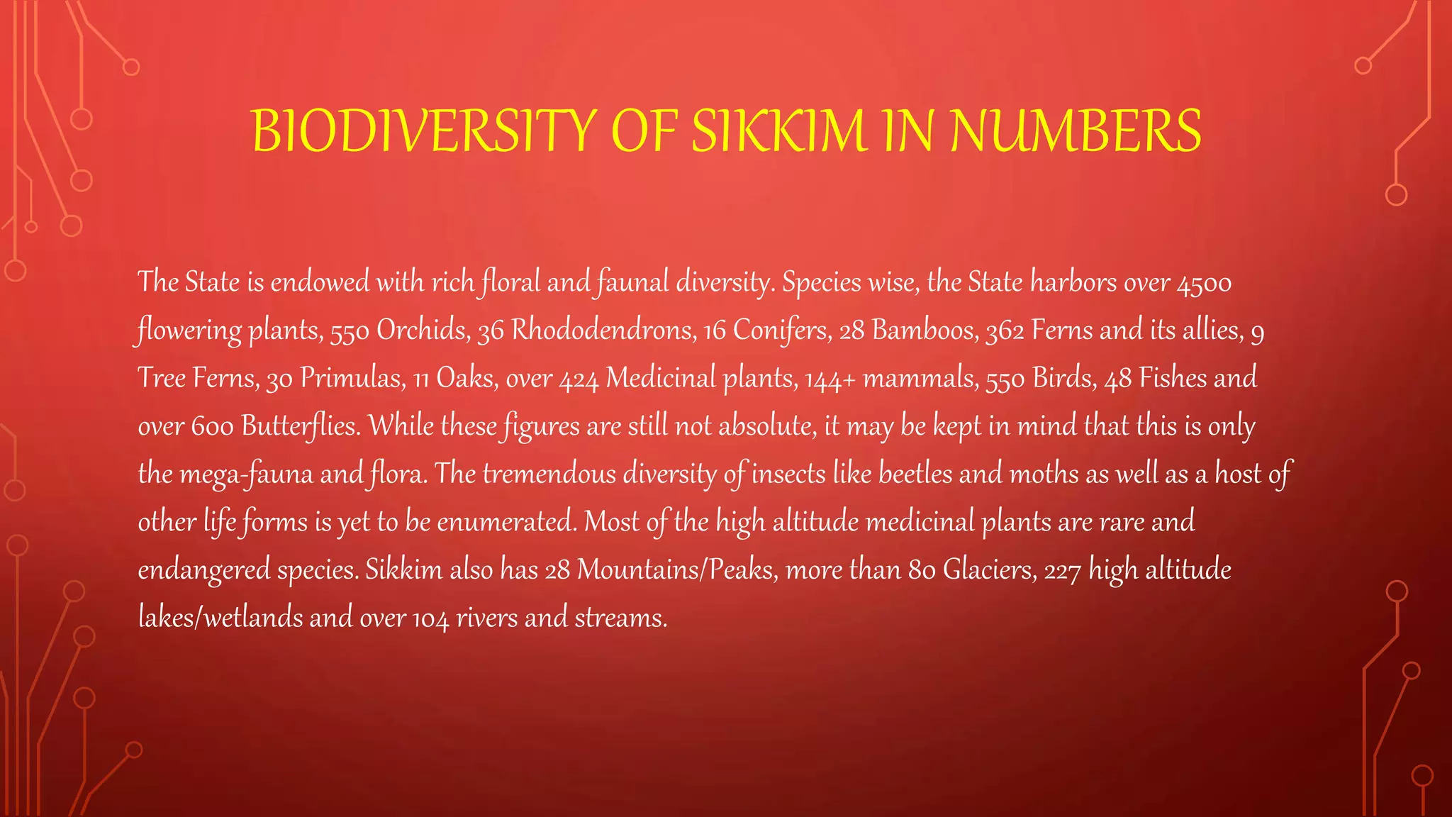 Biodiversity in sikkim | PPTX