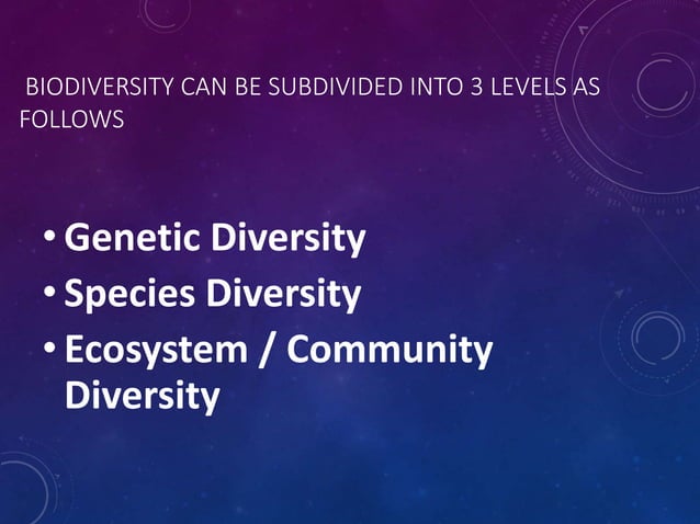 BIODIVERSITY INTRO (1).pptx