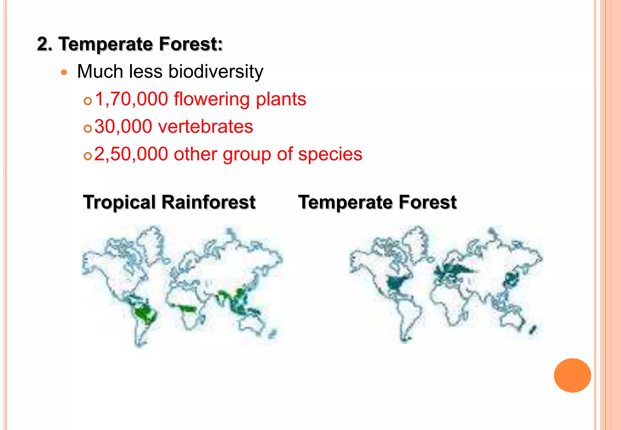 Biodiversity and its conservation | PPTX