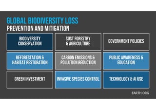 Biodiversity Loss | PDF