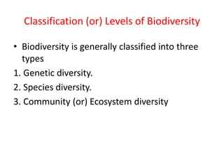 BIODIVERSITY Part-1.pptx
