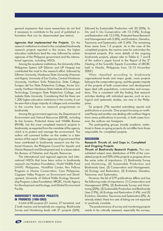 Biodiversity research in_the_philippines_from_1998 | PDF