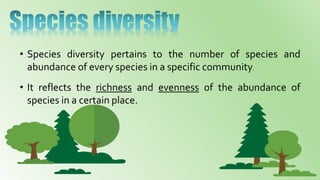 Biodiversity_Species_Diversity - Copy.pptx