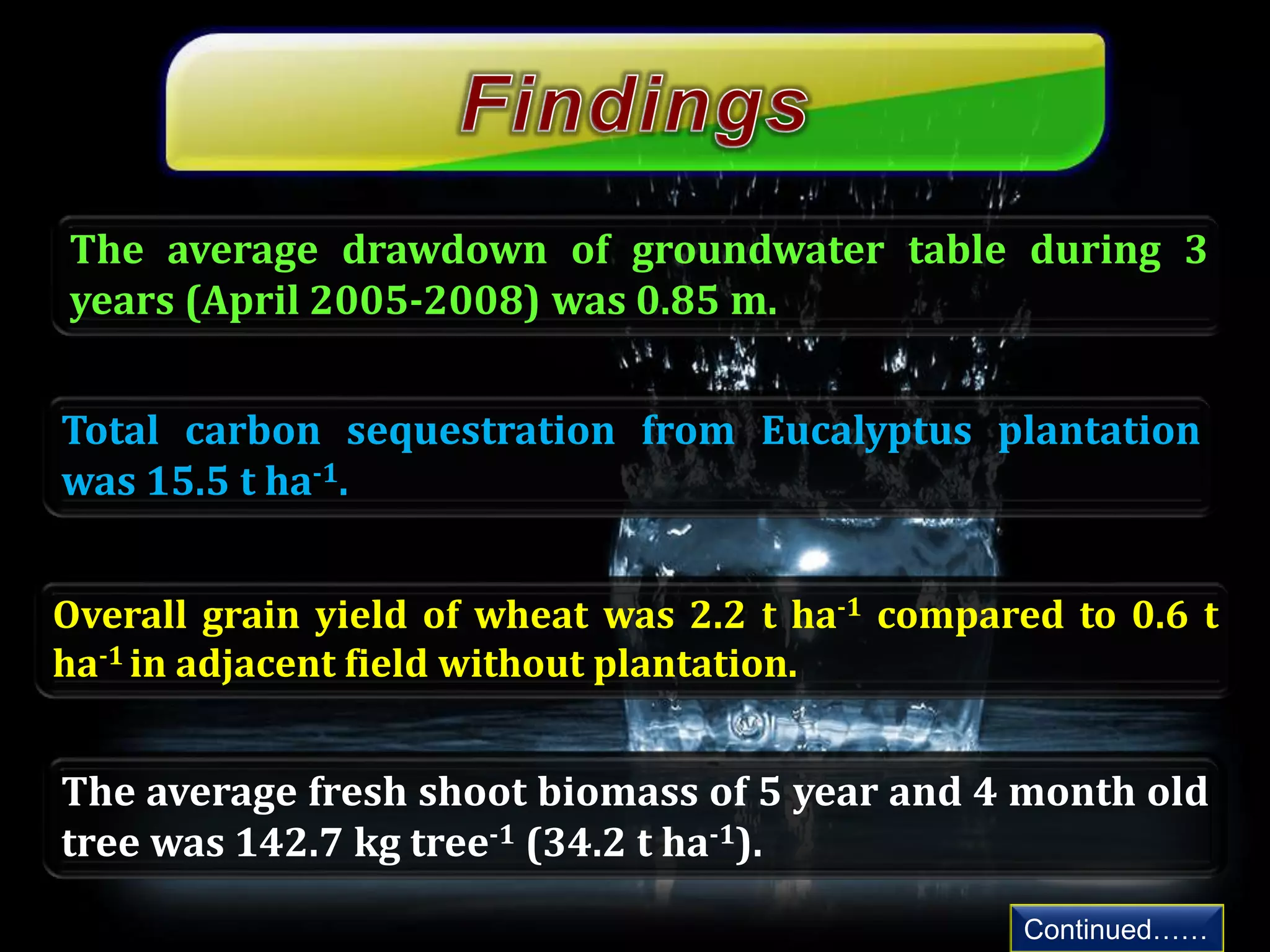 Bio-drainage trenches for management of water log soil for enhancing ...
