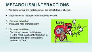 BIO DRUG-DRUG & BIO DRUG–FOOD INTERACTION.pptx