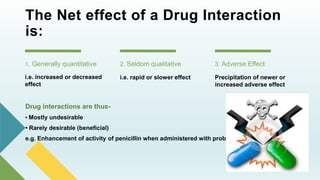 BIO DRUG-DRUG & BIO DRUG–FOOD INTERACTION.pptx