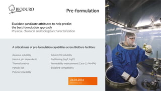 BioDuro Overview | PPT