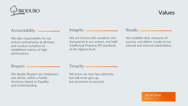 BioDuro Overview | PPT