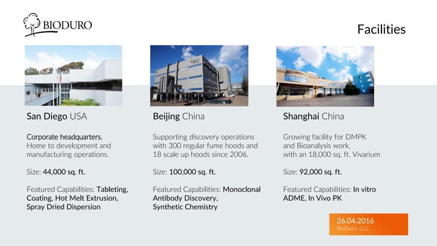 BioDuro Overview | PPT